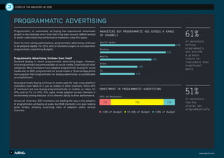 AdRoll-State-of-the-Industry-UK | PDF