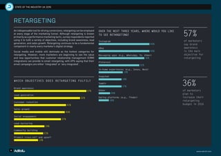 AdRoll-State-of-the-Industry-UK | PDF