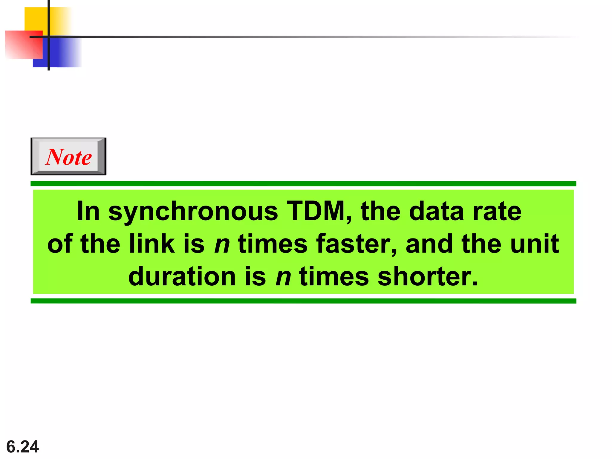 06 Bandwidth Utilization_Multiplexing_and_Spreading | PPT