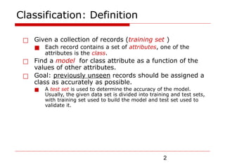 Basic Process of Classification with Example | PPTX