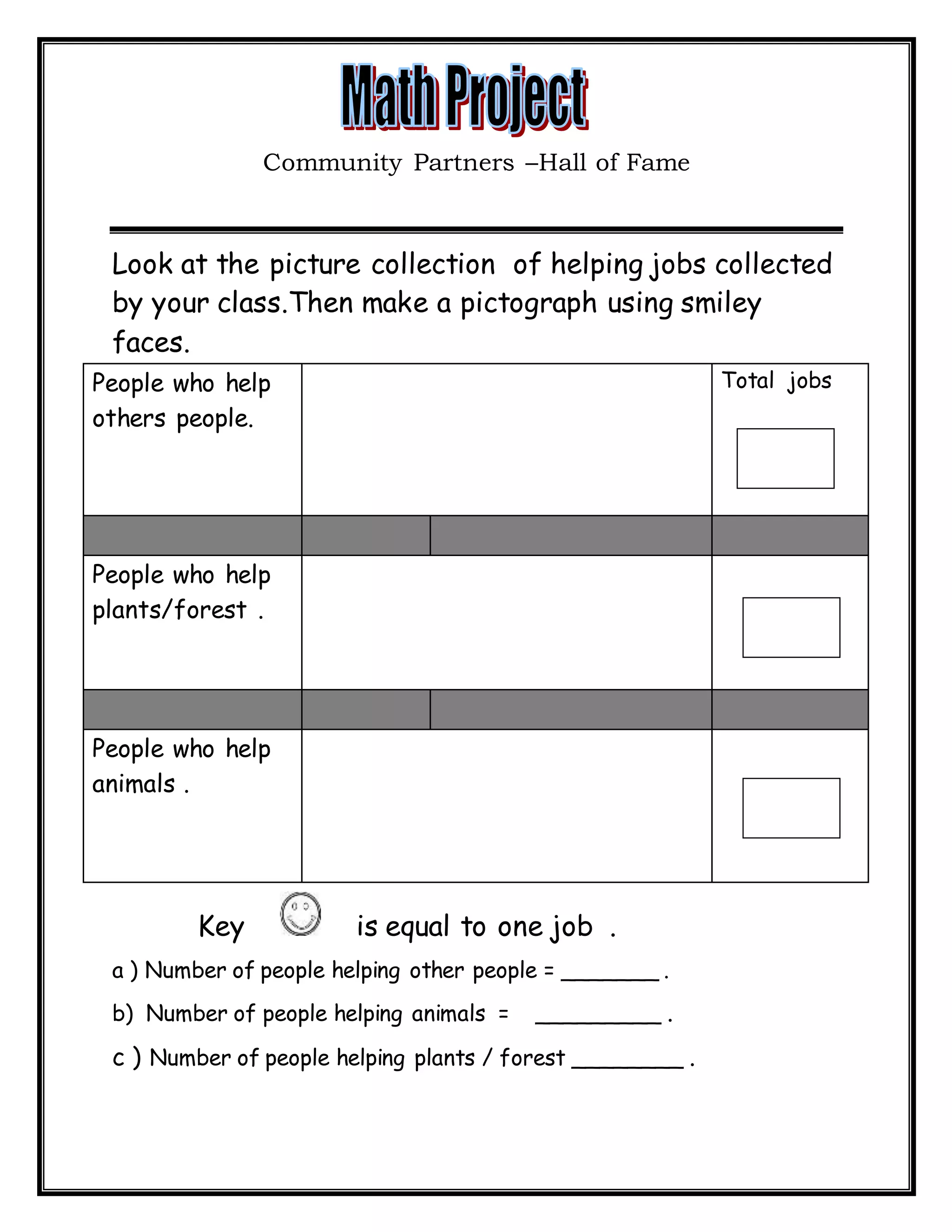 Project worksheet | PDF