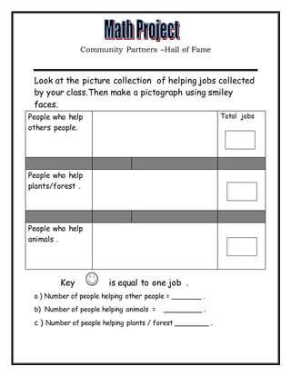 Project worksheet | PDF