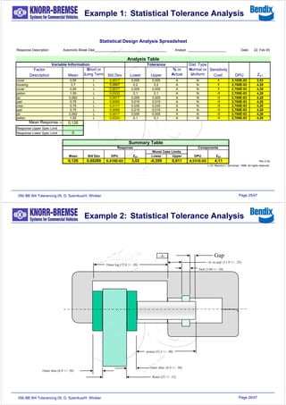 Javier Garcia - Verdugo Sanchez - Six Sigma Training - W4 Statistical Tolerance Analysis | PDF