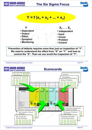 Javier Garcia - Verdugo Sanchez - Six Sigma Training - W4 Statistical ...
