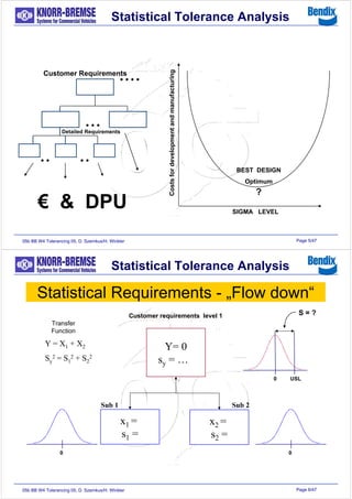 Javier Garcia - Verdugo Sanchez - Six Sigma Training - W4 Statistical Tolerance Analysis | PDF