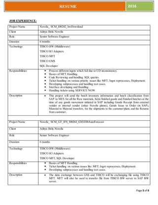 Sneha Resume | PDF