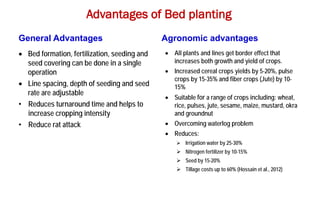 Bed Planting - Climate Smart Agriculture | PPT