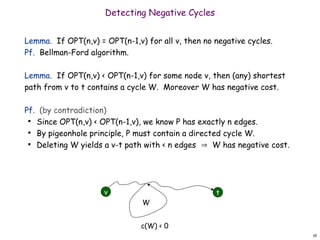 bellman-ford dynamic algorithm in data structures.ppt