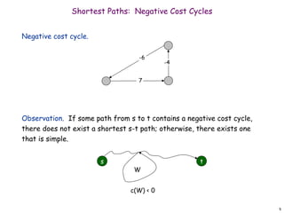 bellman-ford dynamic algorithm in data structures.ppt