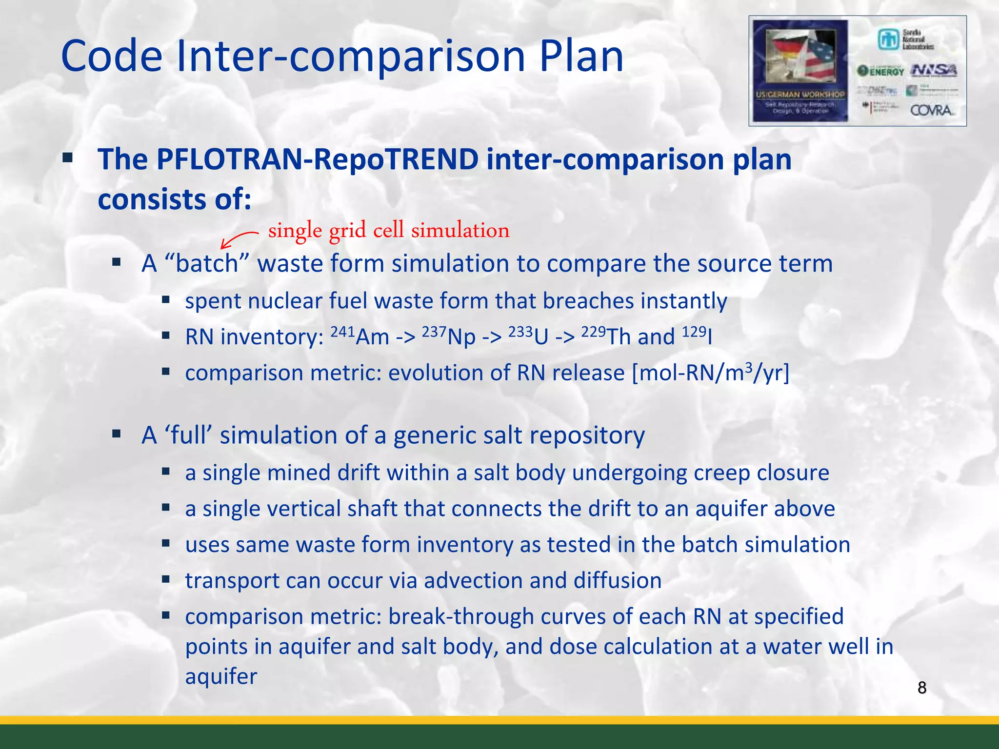 06b PFLOTRAN-RepoTREND Code Inter-comparison: Inter-comparison Plan ...