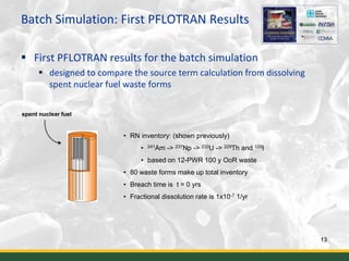 06b PFLOTRAN-RepoTREND Code Inter-comparison: Inter-comparison Plan ...