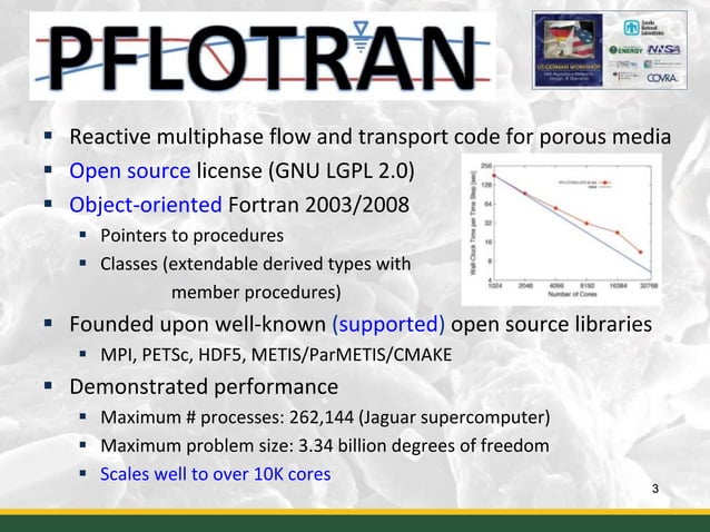 06b PFLOTRAN-RepoTREND Code Inter-comparison: Inter-comparison Plan & First PFLOTRAN Results | PPT