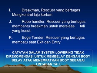 06B High angle lowering vertical rescue indonesia | PPT