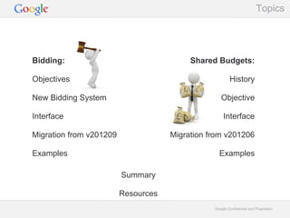Bidding and Budgeting (SF) | PPT