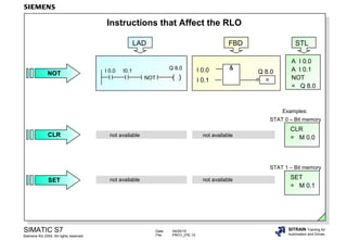06 binary operations | PPT
