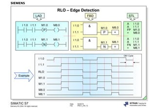06 binary operations | PPT
