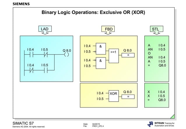 06 binary operations | PPT