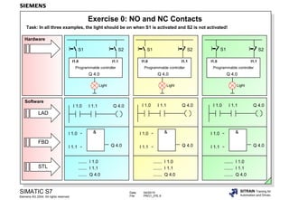 06 binary operations | PPT