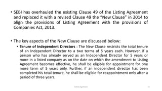 06 BL 301 Corporate Governance - Legal Landscape.pdf