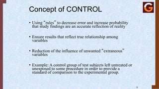 Research Methodology: Overview -1.1Introduction to Research | PPTX