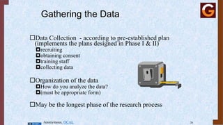 Research Methodology: Overview -1.1Introduction to Research | PPTX