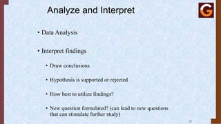Research Methodology: Overview -1.1Introduction to Research | PPTX