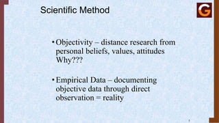 Research Methodology: Overview -1.1Introduction to Research | PPTX