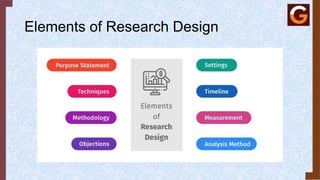 Meaning of Research Design and Need for Research Design, Types of ...