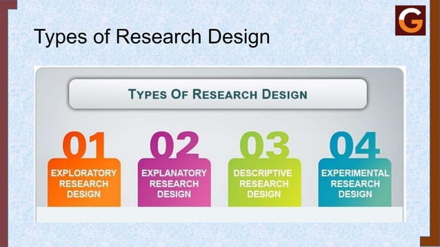 Meaning of Research Design and Need for Research Design, Types of ...