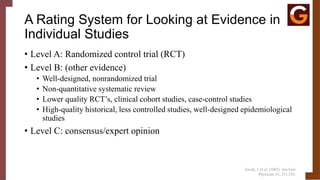 Evidence-Based Practice -research methods | PPT