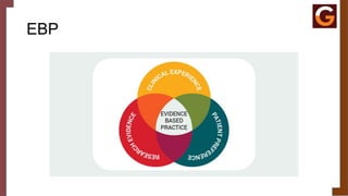 Evidence-Based Practice -research methods | PPT
