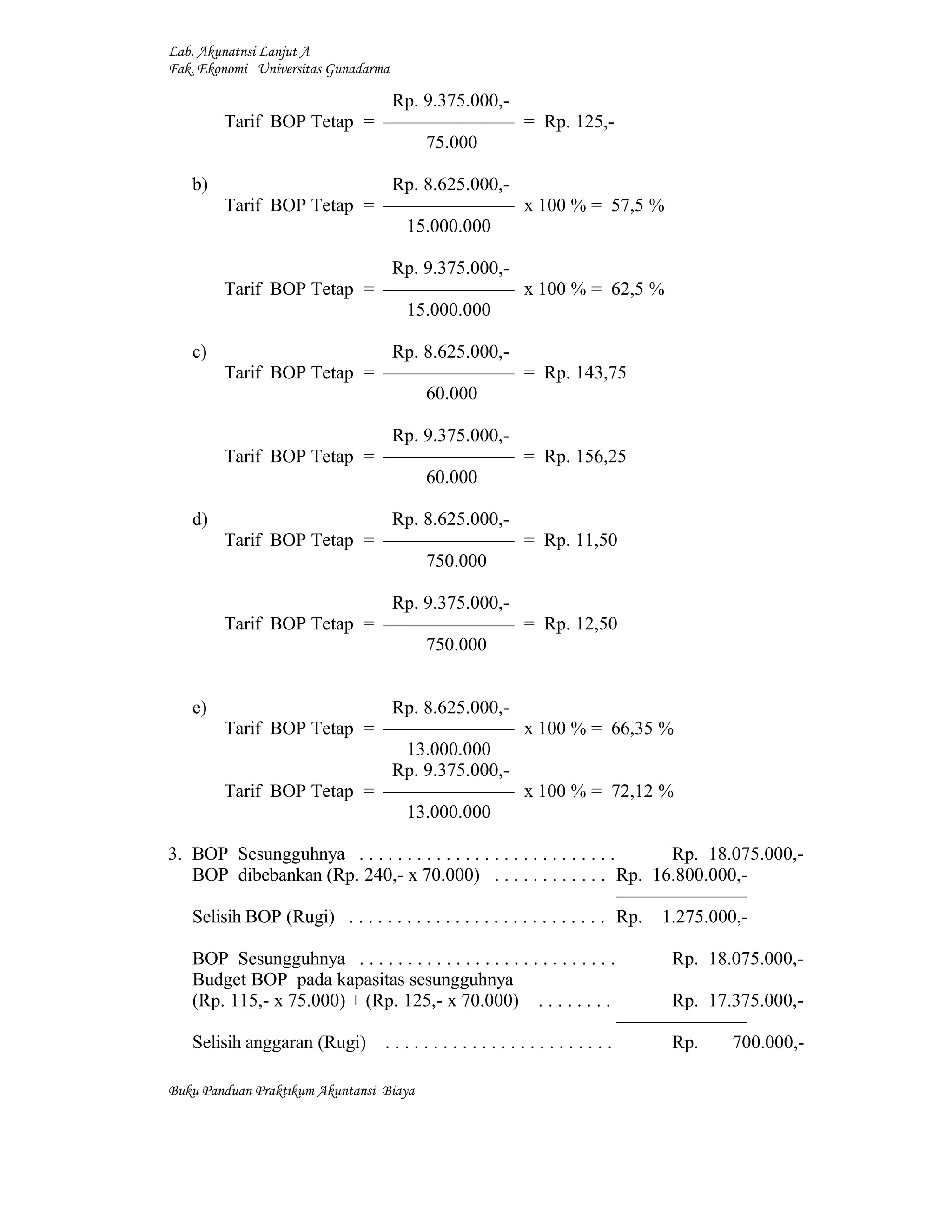 Biaya Overhead Pabrik | DOC