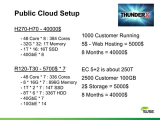 Ceph Day Taipei - Bring Ceph to Enterprise | PDF