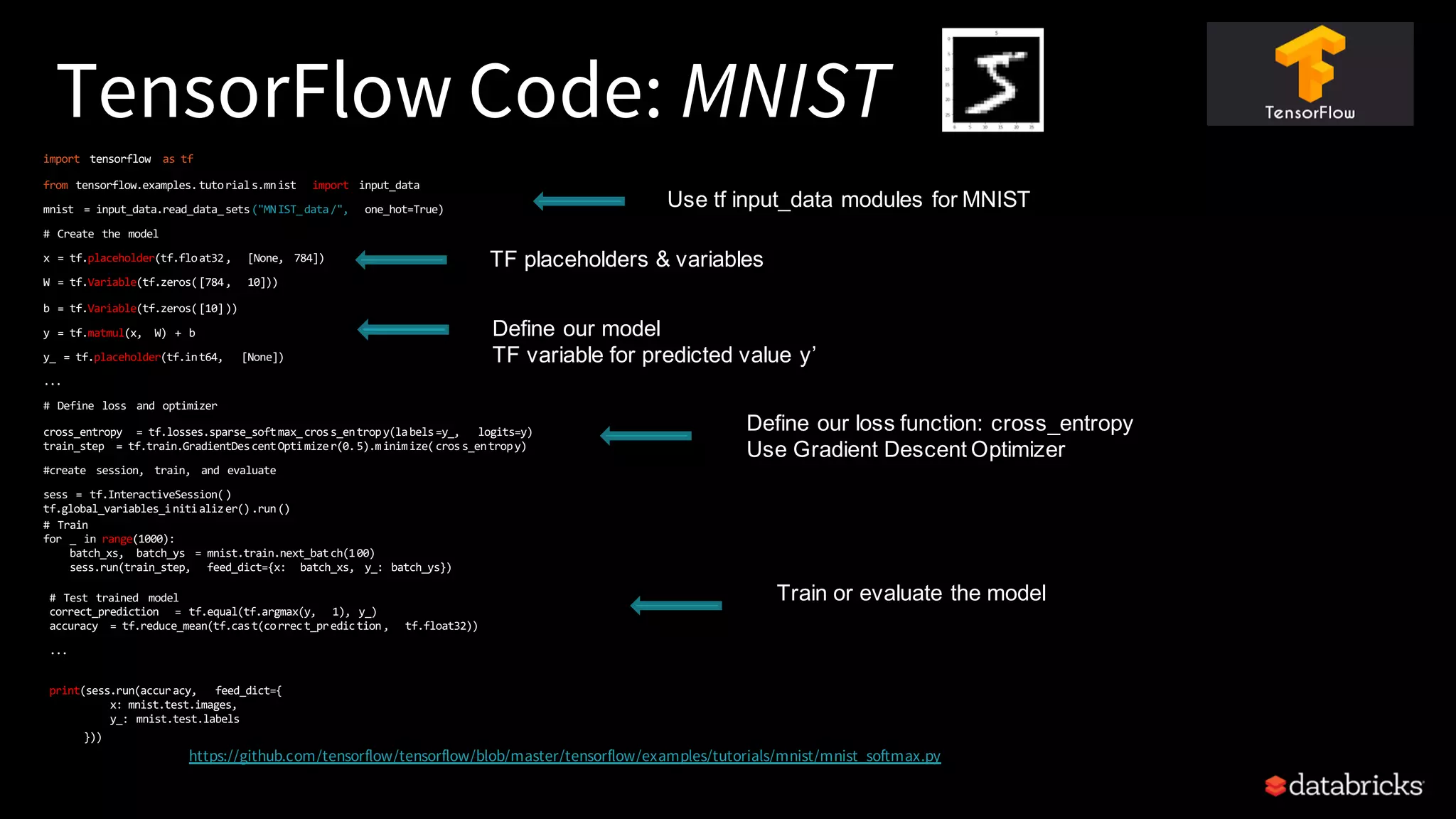 A Tale of Three Deep Learning Frameworks: TensorFlow, Keras, & PyTorch ...