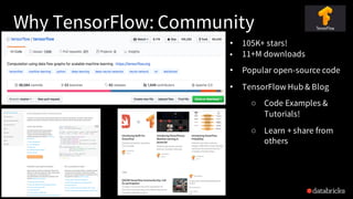 A Tale of Three Deep Learning Frameworks: TensorFlow, Keras, & PyTorch ...