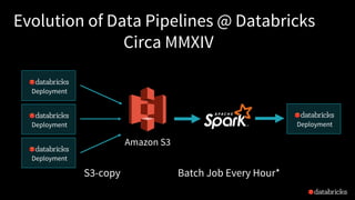Designing and Building Next Generation Data Pipelines at Scale with ...