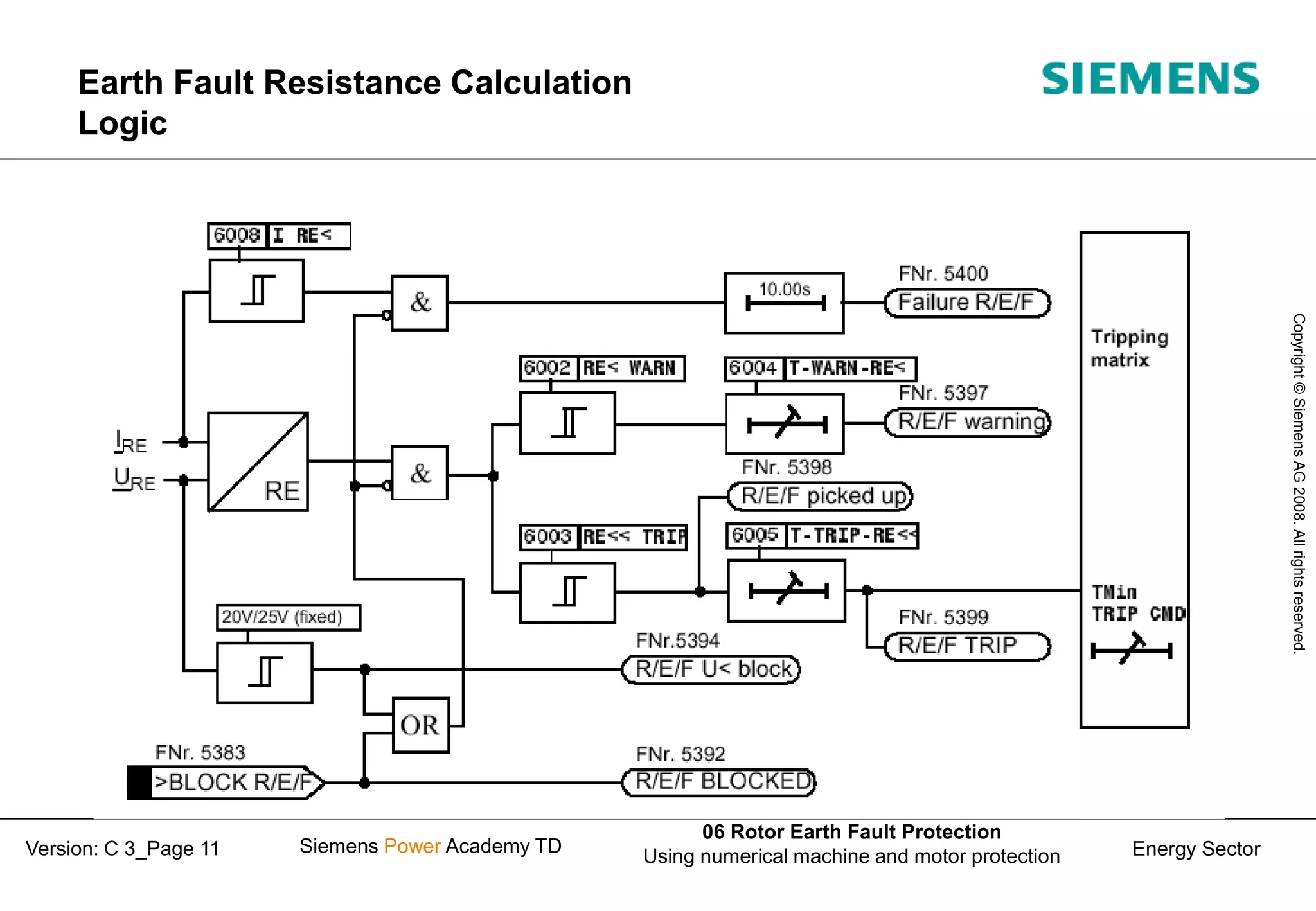 06_C_3_Rotor_Earth_Fault_Protection.ppt
