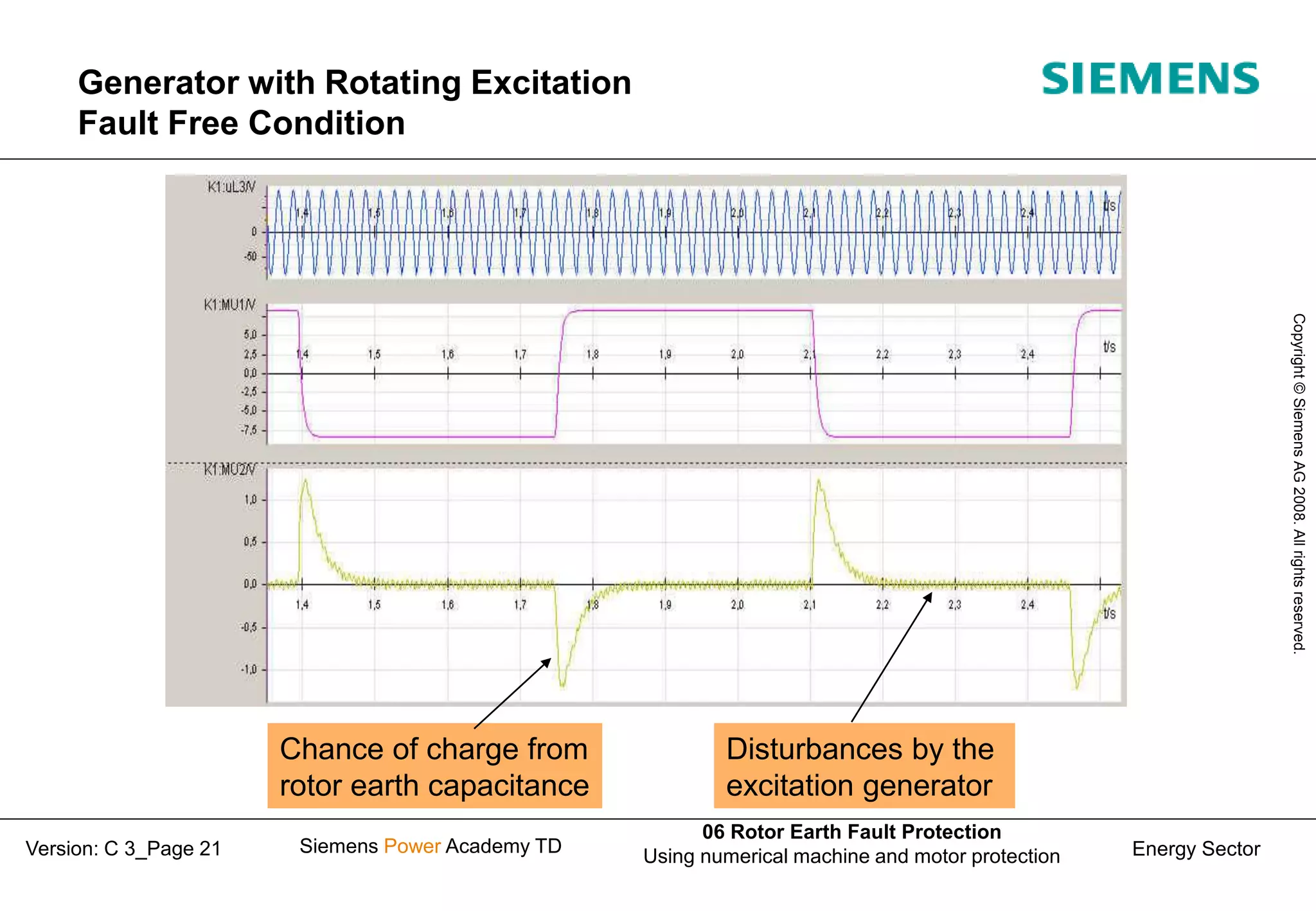 06_C_3_Rotor_Earth_Fault_Protection.ppt