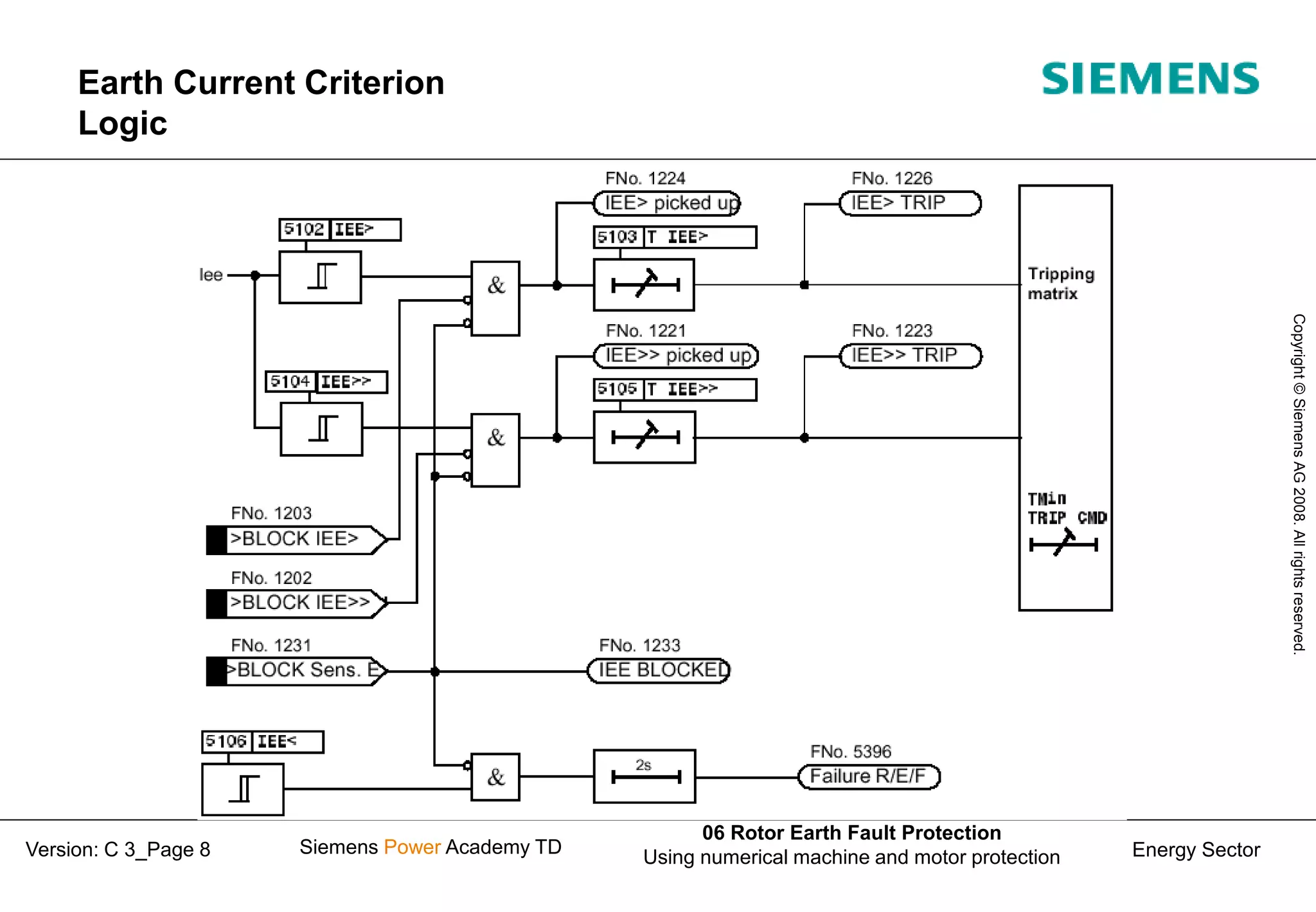 06_C_3_Rotor_Earth_Fault_Protection.ppt