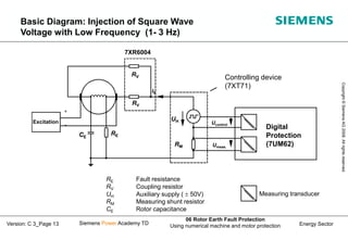 06_C_3_Rotor_Earth_Fault_Protection.ppt