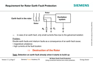 06_C_3_Rotor_Earth_Fault_Protection.ppt