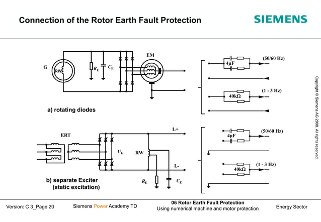 06_C_3_Rotor_Earth_Fault_Protection.ppt | Radio Control | Hobbies ...