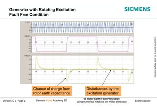 06_C_3_Rotor_Earth_Fault_Protection.ppt