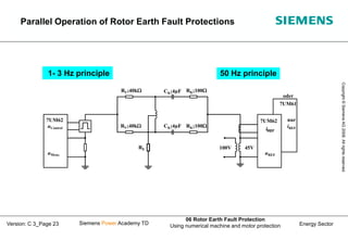 06_C_3_Rotor_Earth_Fault_Protection.ppt