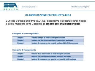 Rischio di esposizione ad agenti cancerogeni e mutageni | PPT