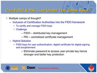 FIDO Authentication in Hong Kong | PPT