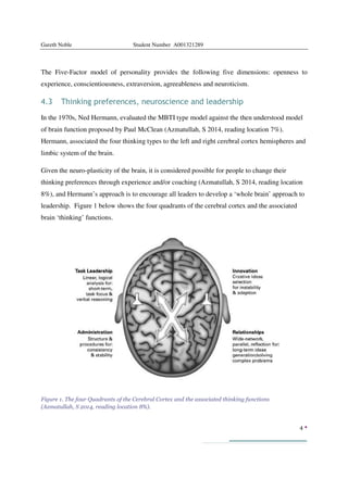 Gareth Noble A001321289 Leadership | PDF | Brain and Nervous System ...