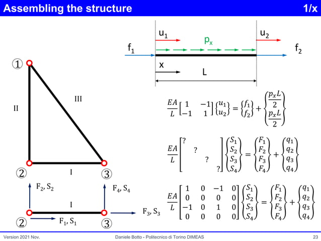 06_Ch 02_Structural Matrix Analysis 2021 11.pdf