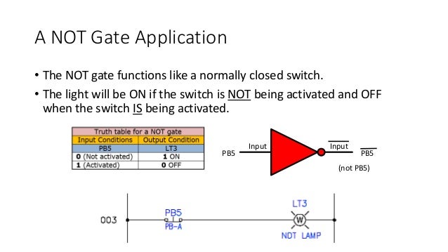 06 chapter06 binary_logic_systems_Rev02