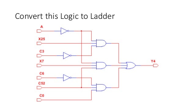 06 chapter06 binary_logic_systems_Rev02